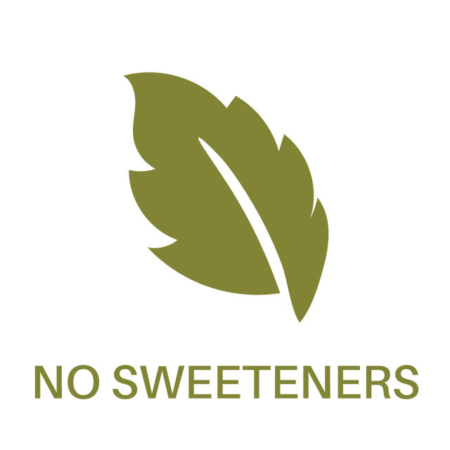 Green Lemon Balls with Daily Greens (Easy, Healthy Snack Recipe) – Eat ...